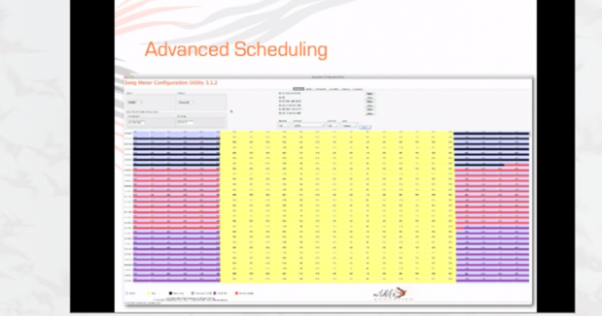 5 Reasons to Download the Free Song Meter… | Wildlife Acoustics