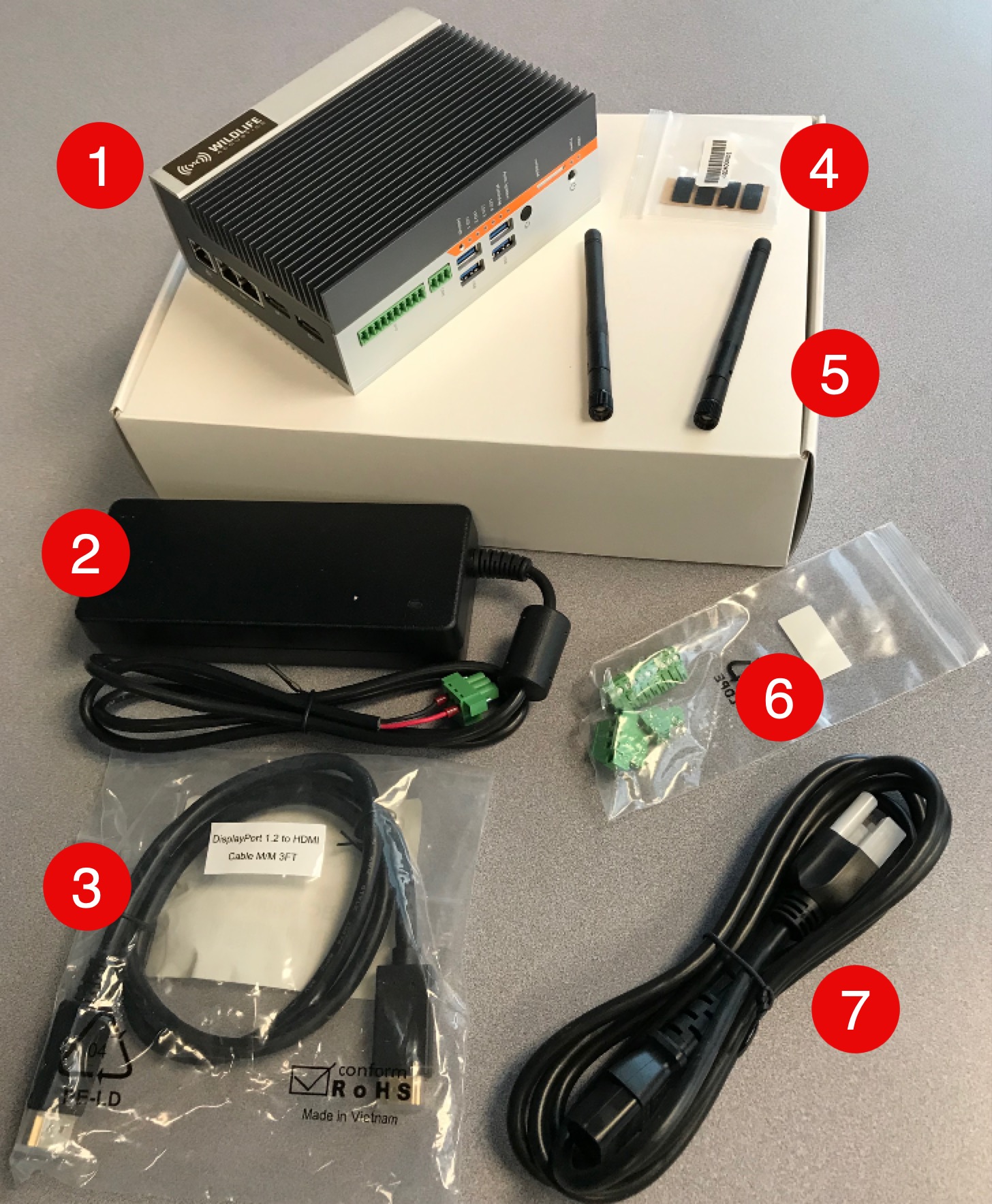 SMART Controller Package Contents